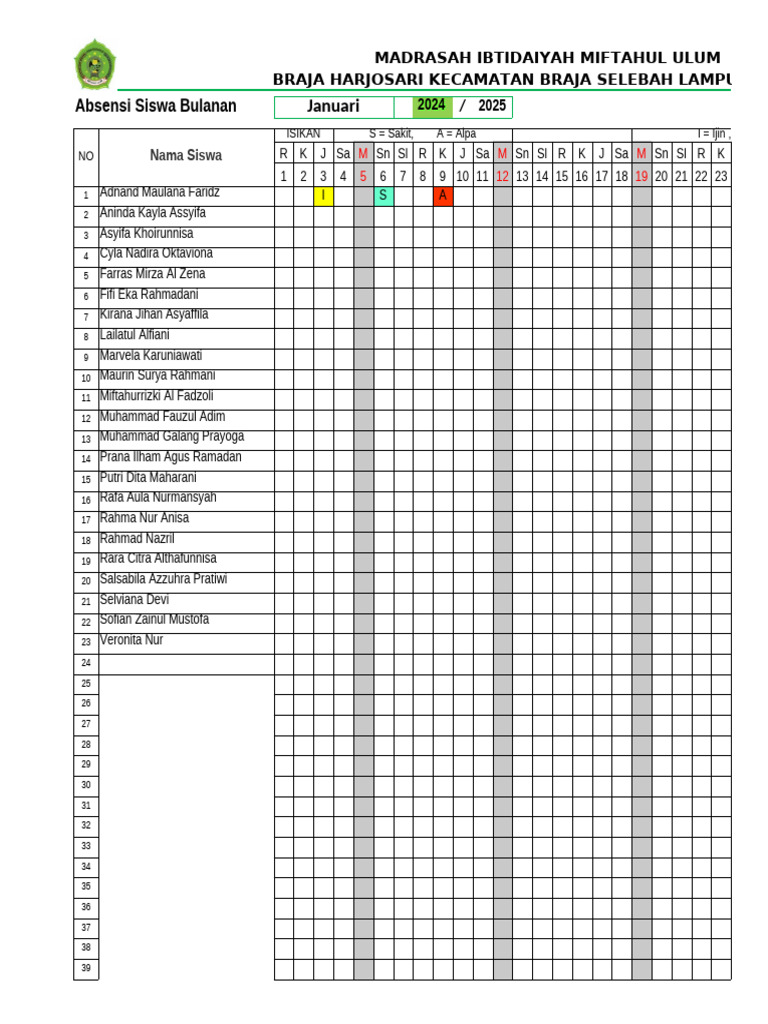 Rekap Absensi Mimu 2024-2025 | PDF