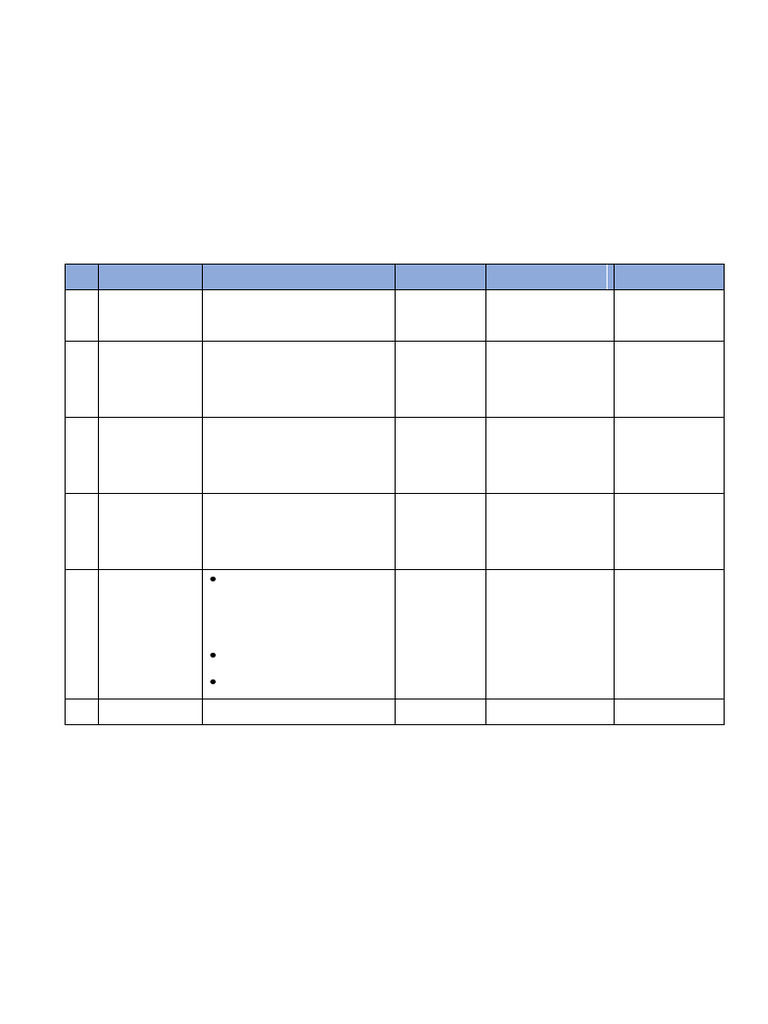 RUNDOWN PPKMB 2024.. | PDF