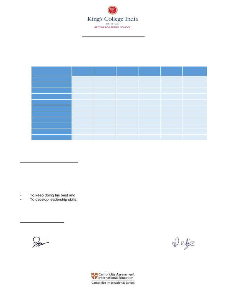 Report4 - Secondary 1 - Arnav Goyal - S0494 | PDF