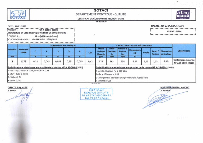 SIBM CCPU 202501 - 01 | PDF