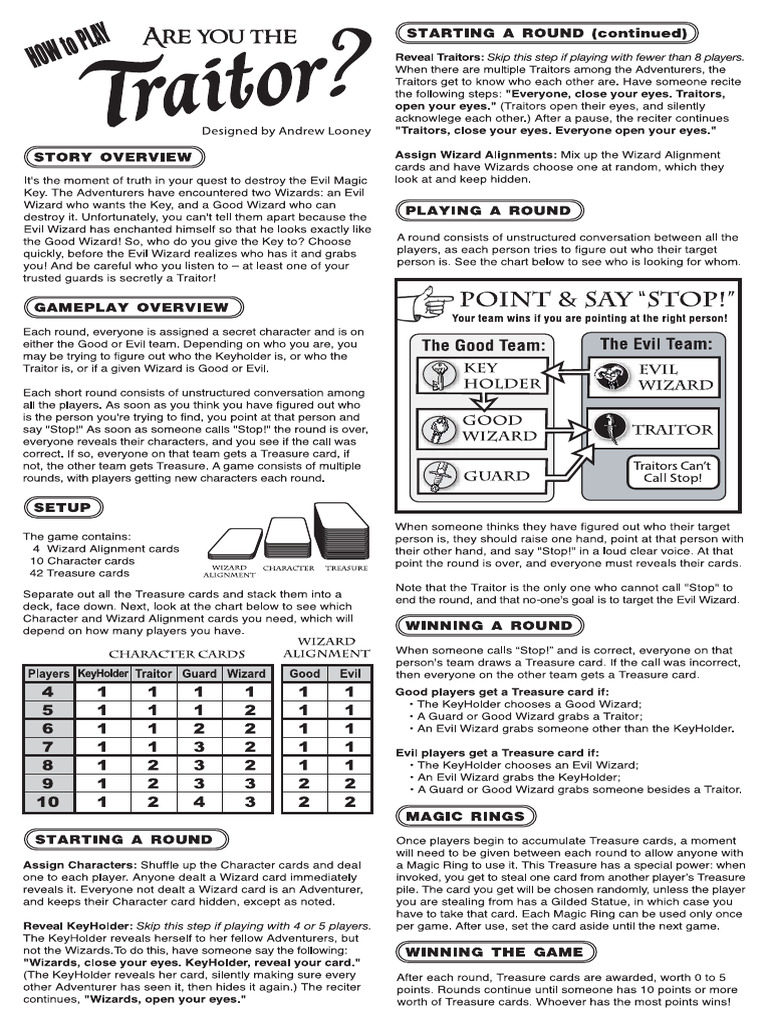 Traitor Rule Sheet | PDF