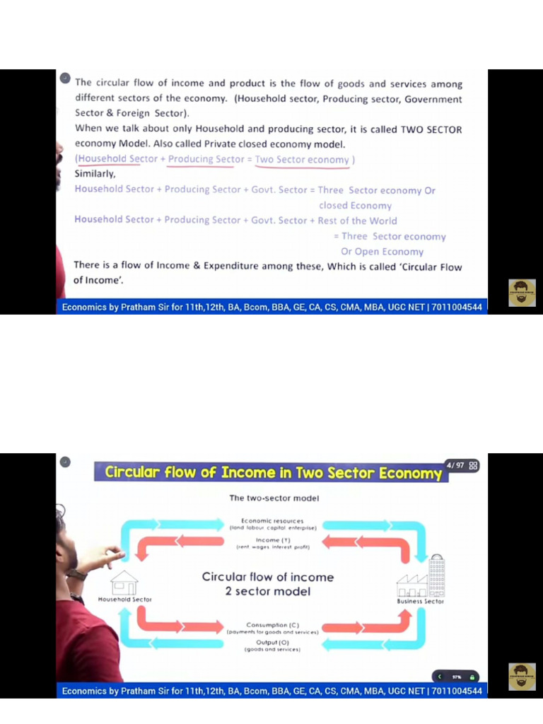 Circular Flow of Income in 2 Sector Economy | PDF