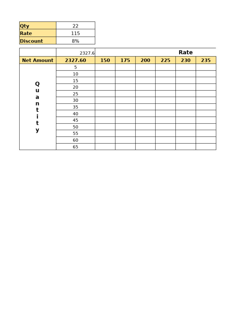 Data Table & Solver | PDF