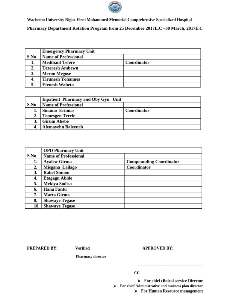 Pharmacy Rotation Program From December To March | PDF