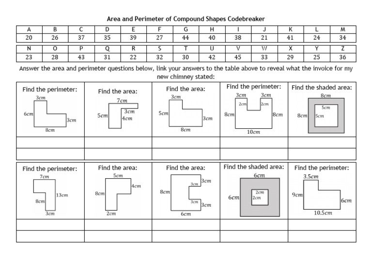 Area and Perimeter Codebreaker Worksheet | PDF