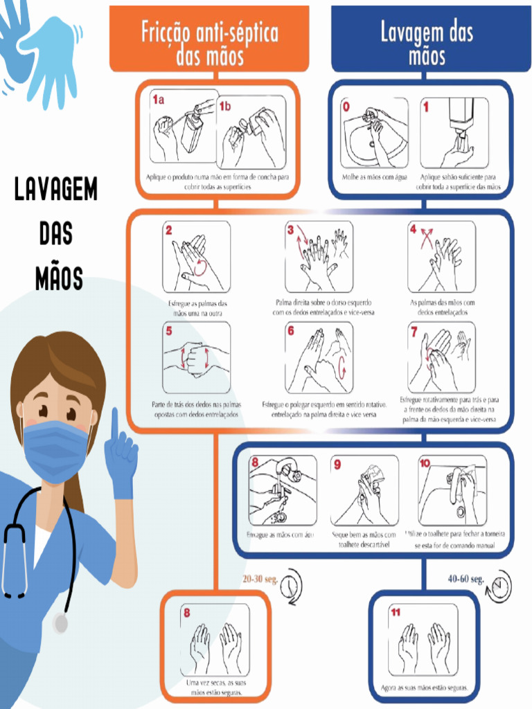 Hand Washing Technique Guidelines | PDF