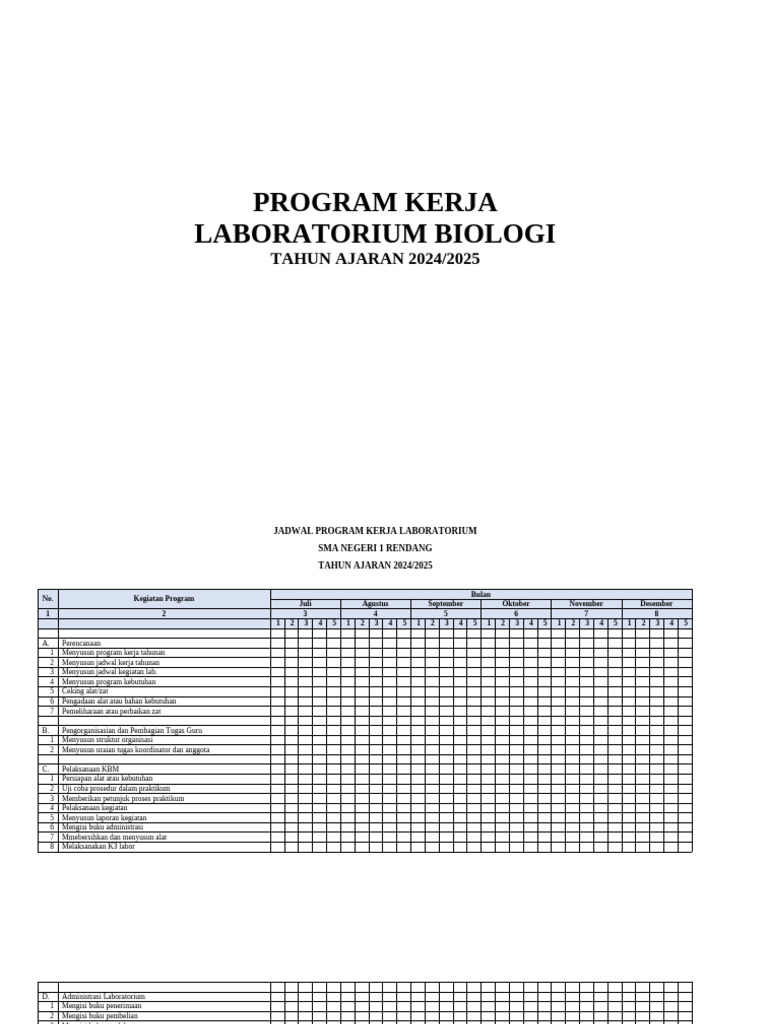 Program Kerja Lab Biologi | PDF