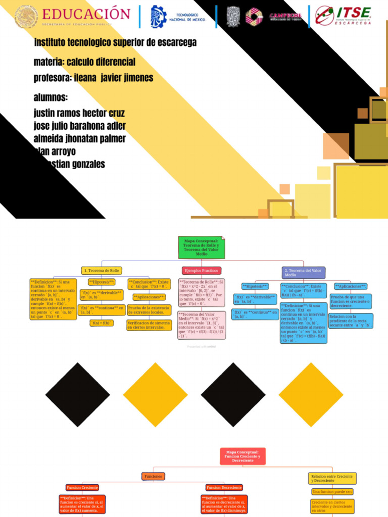 Mapas Compressed | PDF
