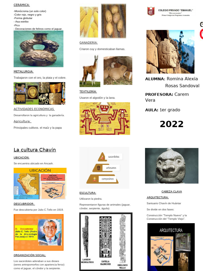 Triptico Chavin | PDF