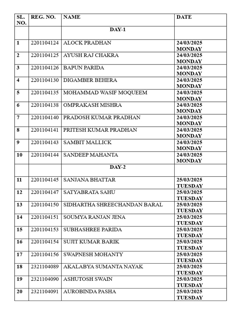6th Semister Final Schedule | PDF