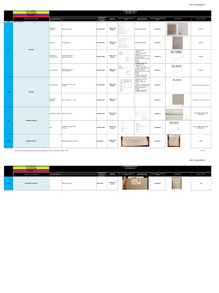 224-810_CHECKLIST_MATERIAL LIST_R01 | PDF | Curtain | Textiles
