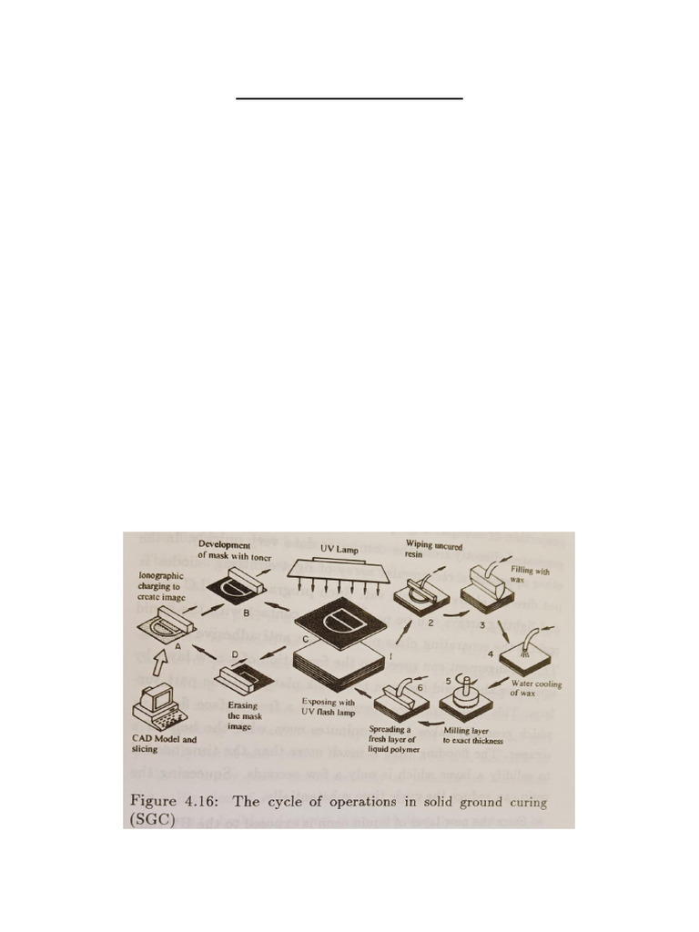 RMP - Solid Ground Curing and Repititive Masking and Deposition | PDF ...