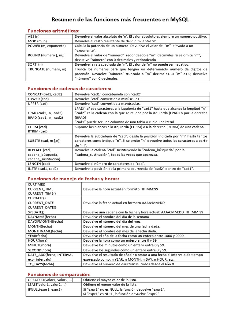 Temario Base de Datos Consultas SQL | PDF | SQL | Bases de datos