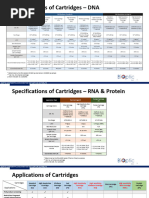 KAPA HiFi HotStart ReadyMix PCR Kit Technical Data Sheet | PDF ...