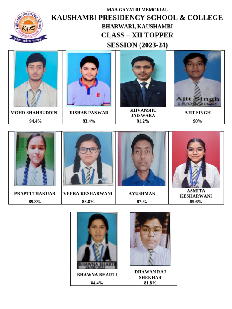 Class 12TH Topper | PDF