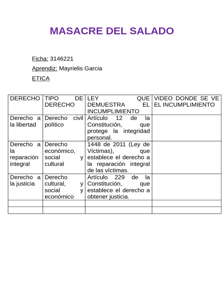 Masacre Del Salado | PDF