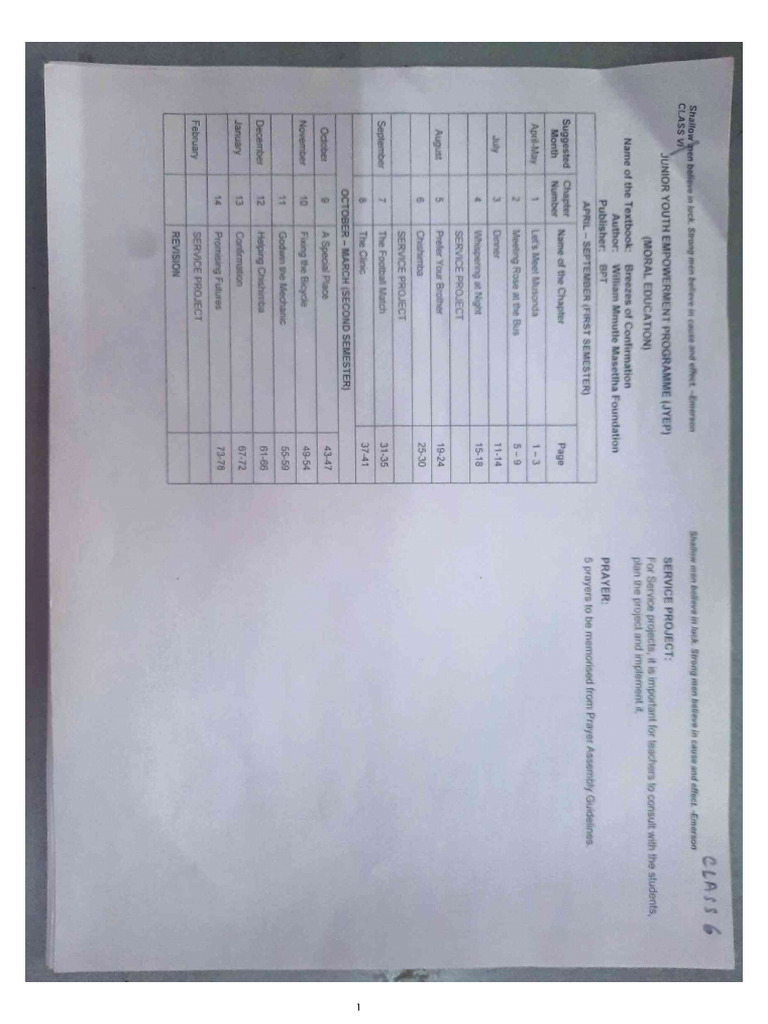 Class VI Syllabus Cms | PDF