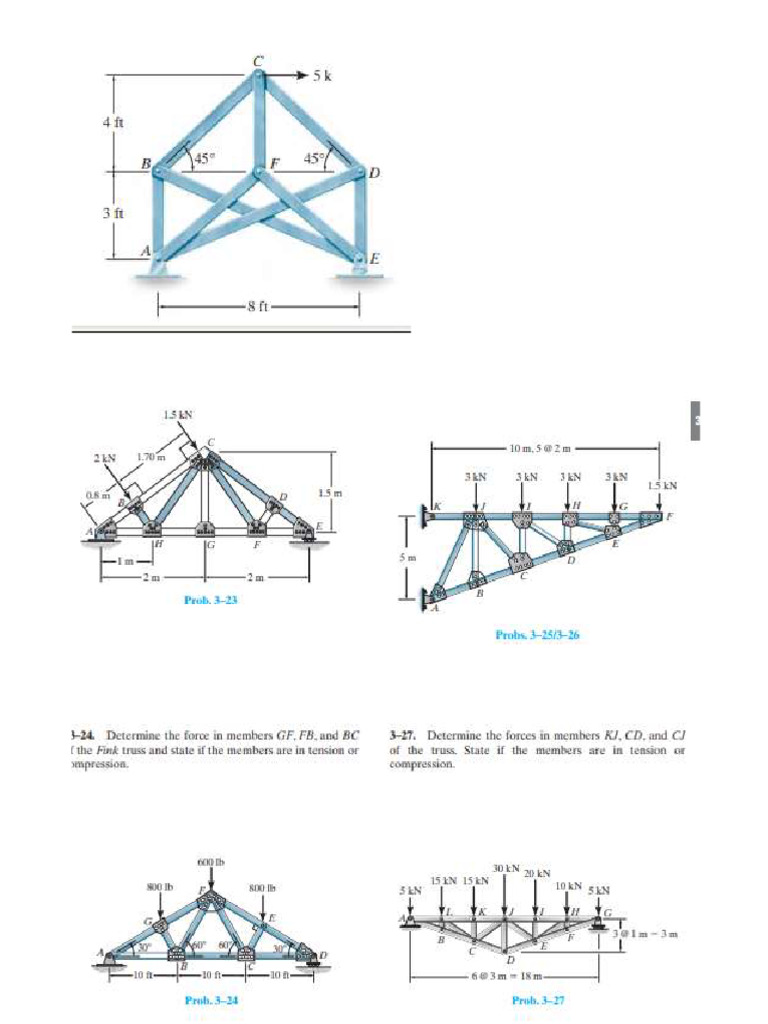 Trusses | PDF