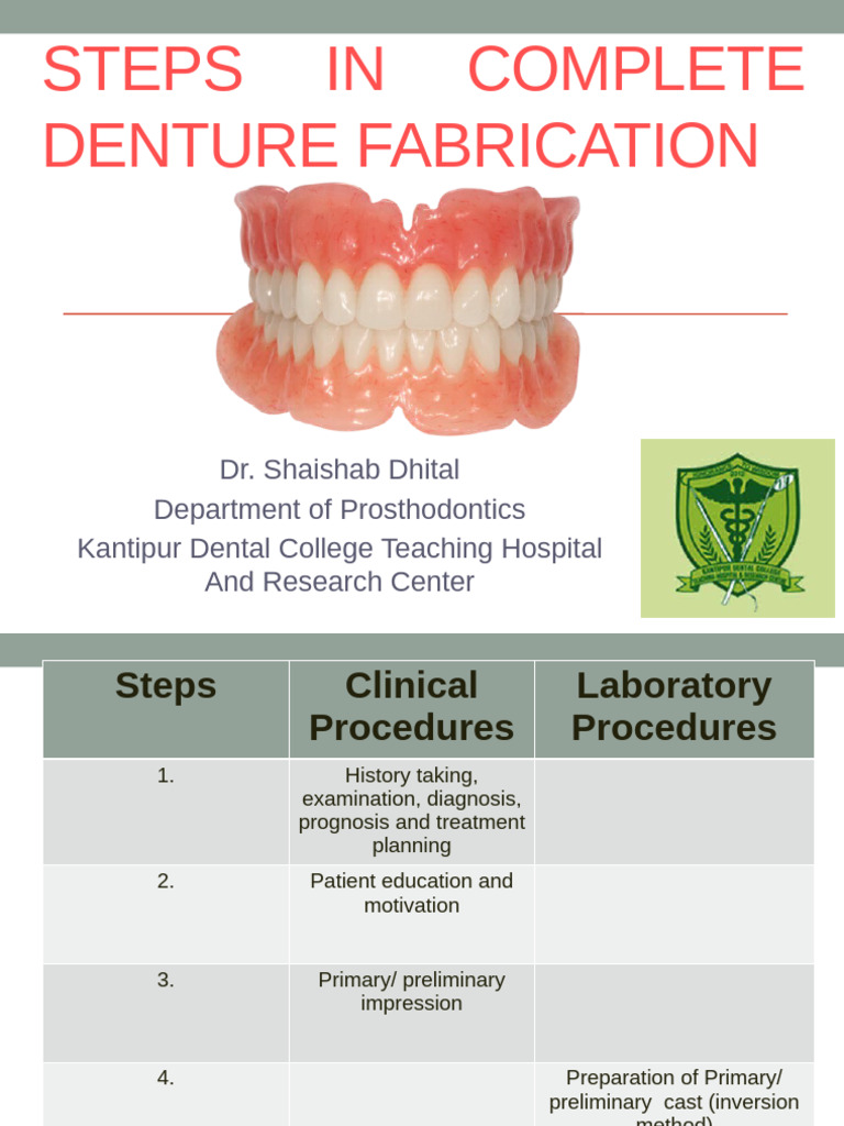 3.steps in Complete Denture Fabrication | PDF | Dentures | Dentistry