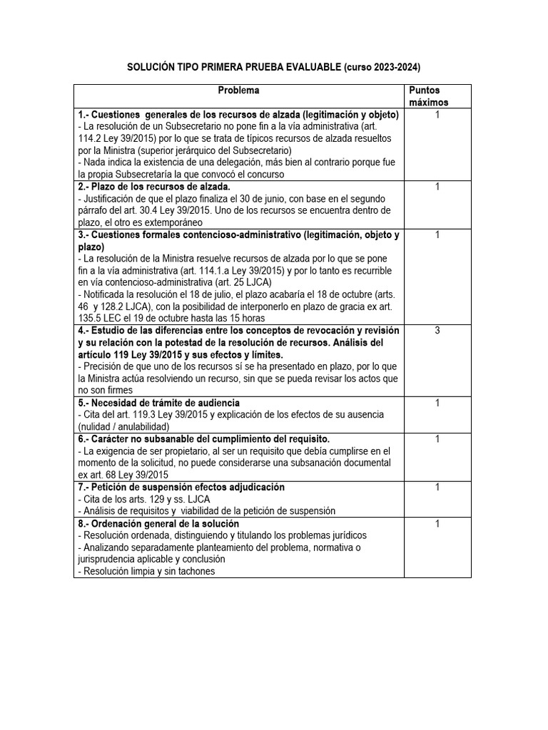 Solución Tipo Prueba Evaluable - 1 - Grupo 4312 | PDF | Caso de ley | Justicia