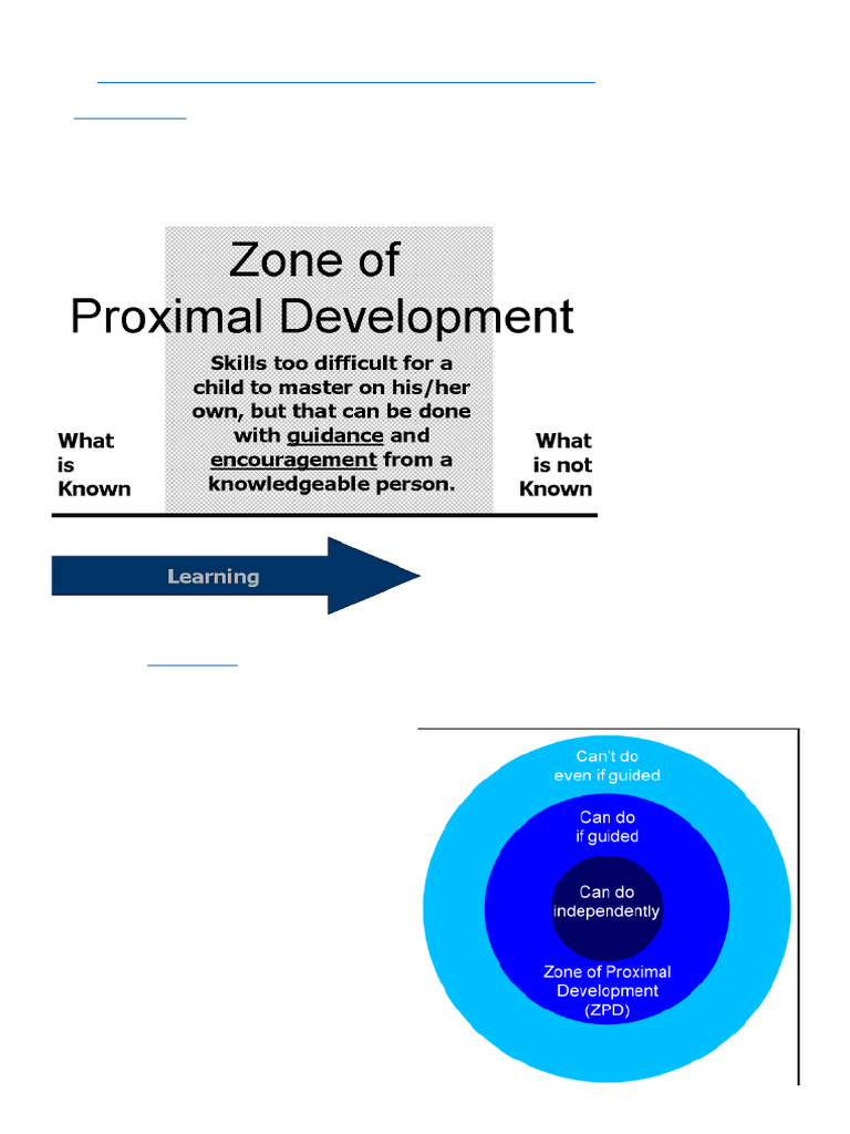 ZPD - Scaffolding - More Notes | PDF | Learning | Behavioural Sciences