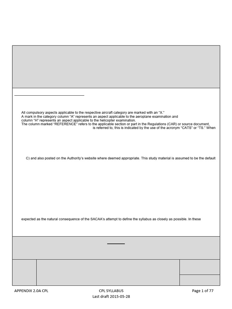 CPL - Appendix 2.0A (CAA Website July 2016) | PDF | Airspeed | Drag ...