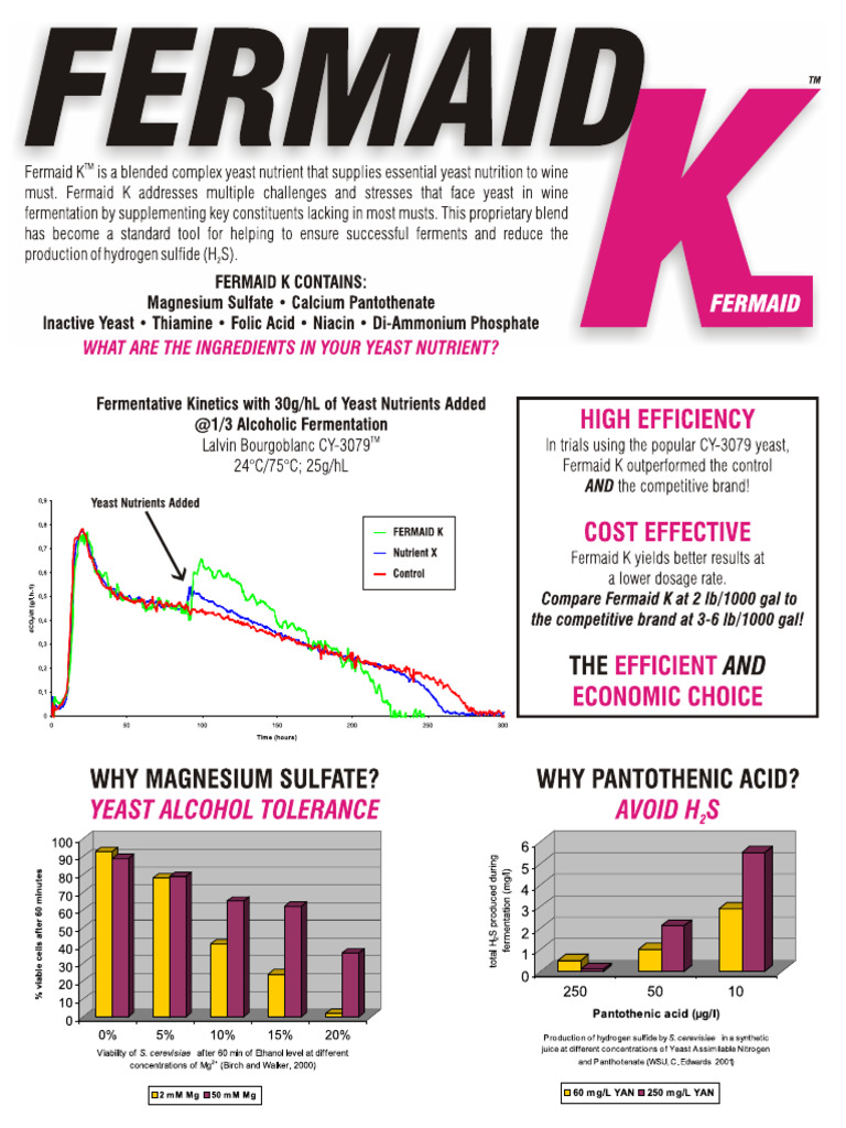 Fermaid K Handout | PDF