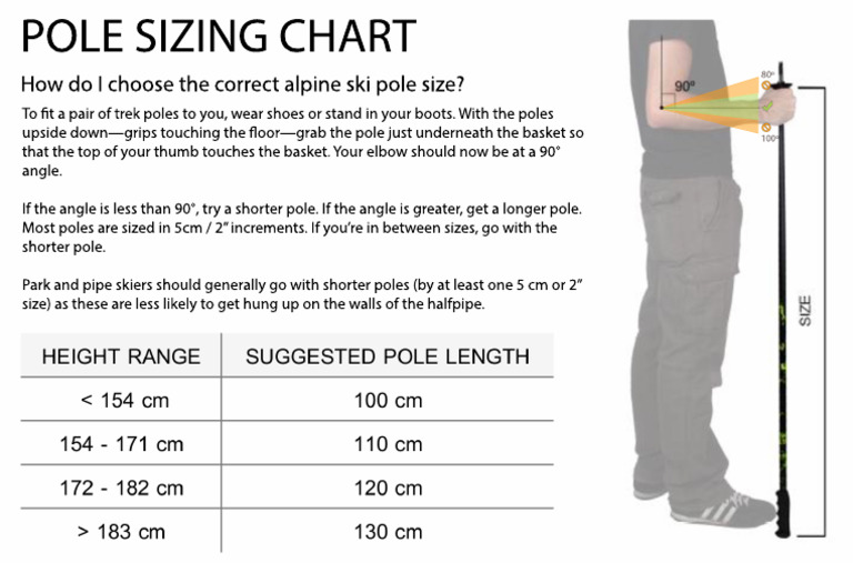 How to Choose Alpine Ski Pole Size | PDF