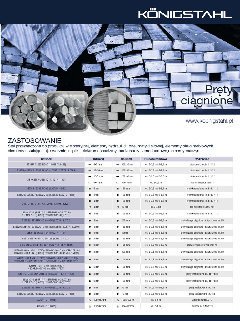 stal_ciągnione_20190606 | PDF