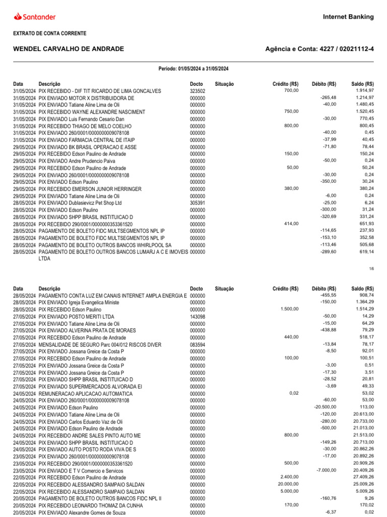 Extrato Mensal de Conta Corrente 05/2024 | PDF | Bancos | Corporações