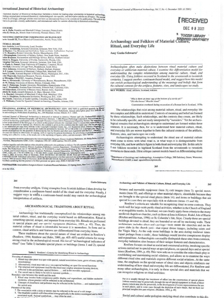 Archaeology and Folklore of Material Cul | PDF