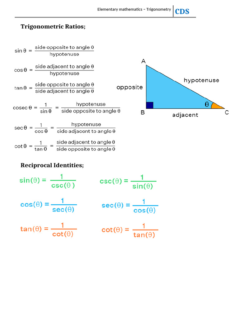 Trigonometry Basics and Identities Guide | PDF