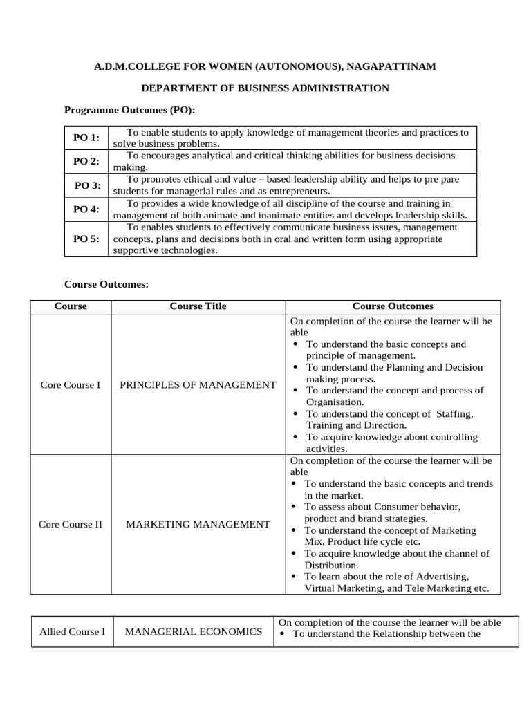 Course Objectives and OutComes BBA 28.09.2021 | PDF | Learning | Knowledge