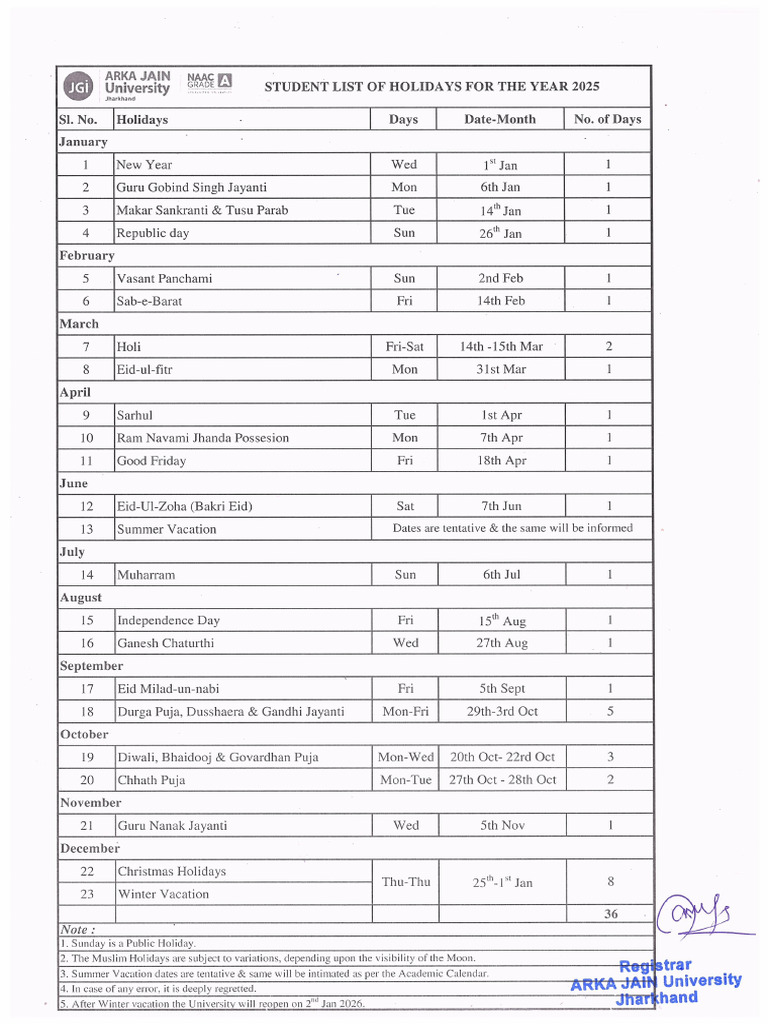 Student Holiday List 2025 | PDF