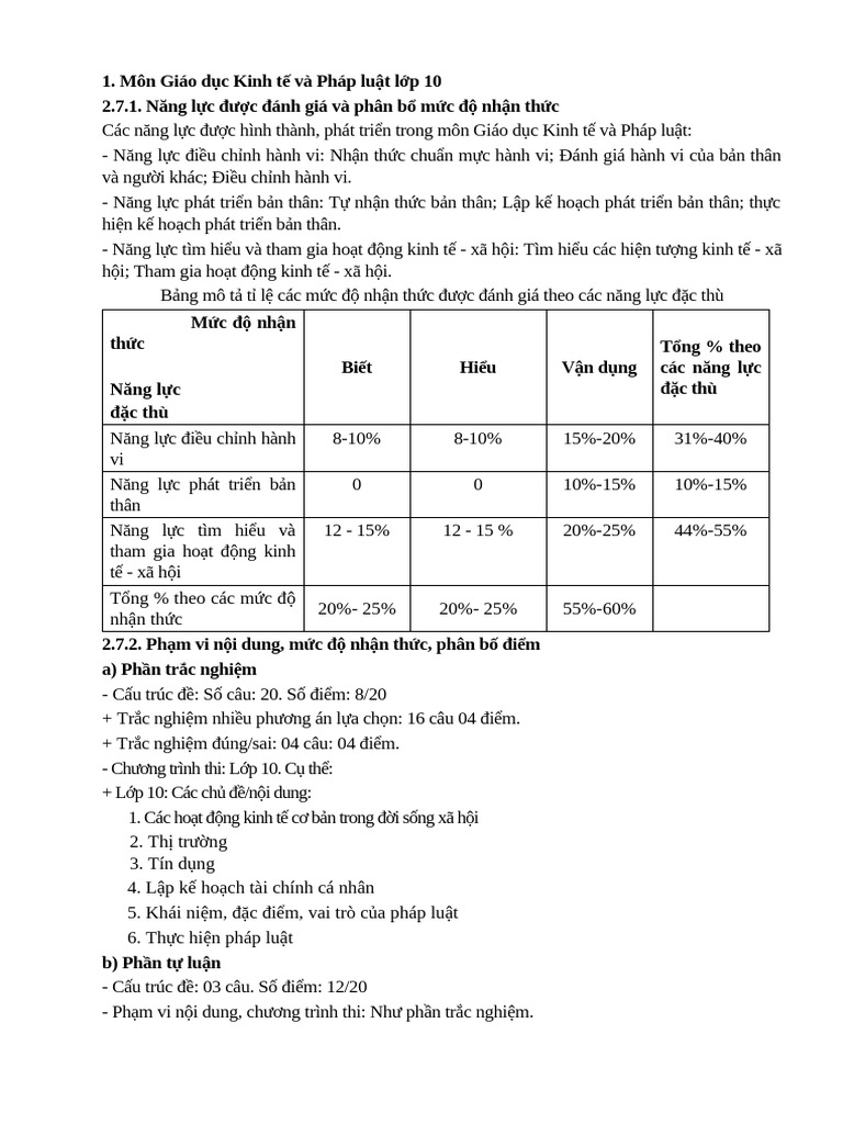 phạm vi ktpl 10 | PDF