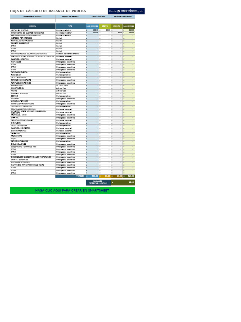 Balance de Comprovacion IC Trial Balance Worksheet 11306_ES | PDF | Industrias de servicio ...