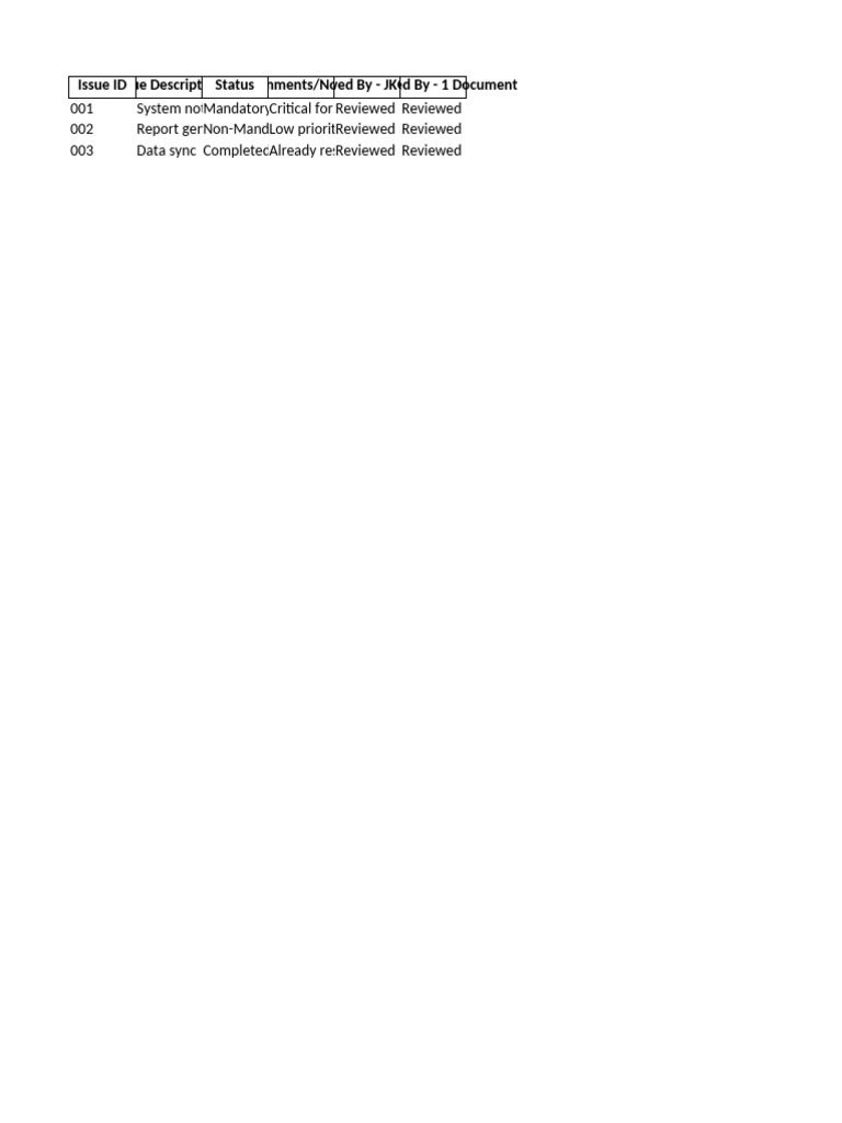 JKQMWC 1document Issue Review Summary Sheet | PDF