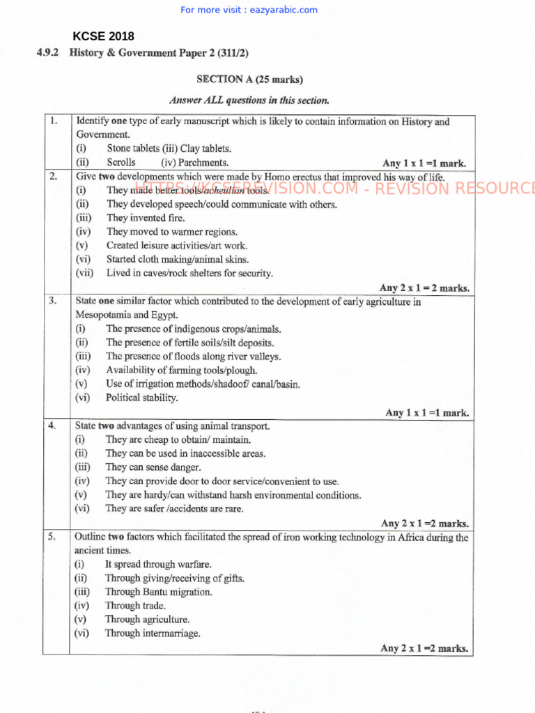 2018 KCSE KNEC HIST & GOVT PP2 MARKING SCHEME - TextMark | PDF