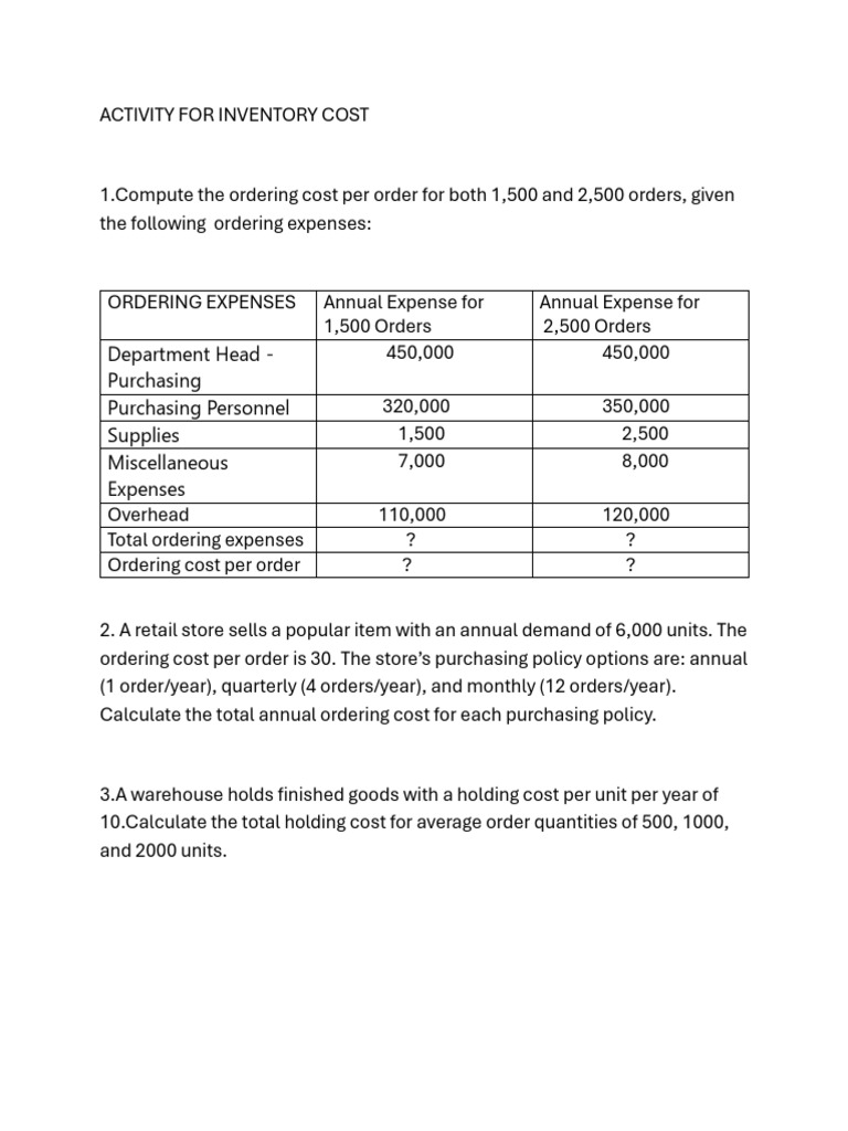 Inventory Cost Activity | PDF