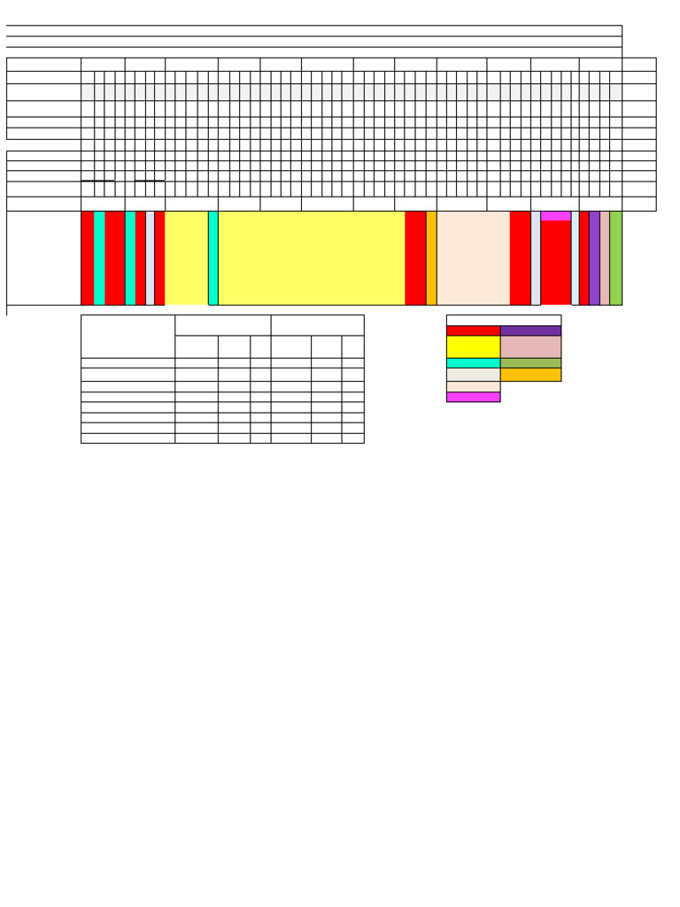 Master Rotation of GNM 1st Yr | PDF | Health Care