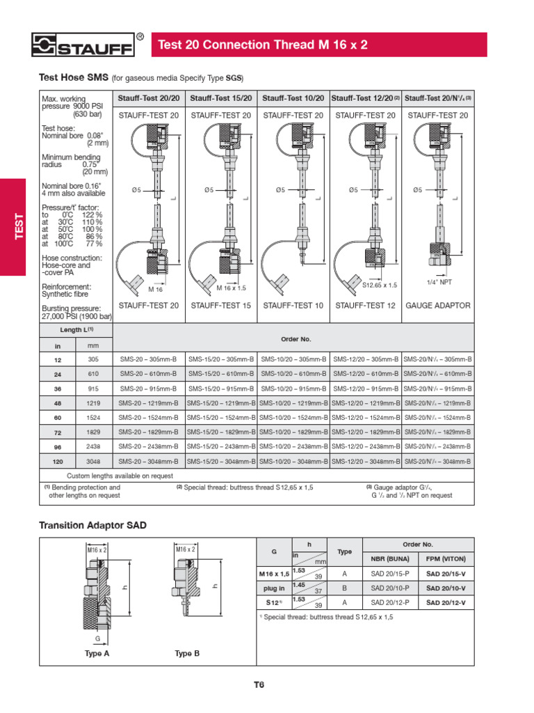 Stauff Test 20 SMS Test Hose | PDF