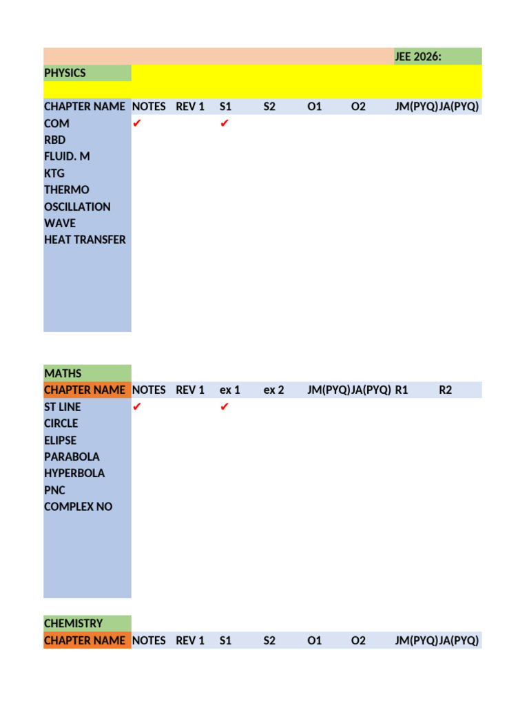 Jee 2026 Tracker.2.0 | PDF