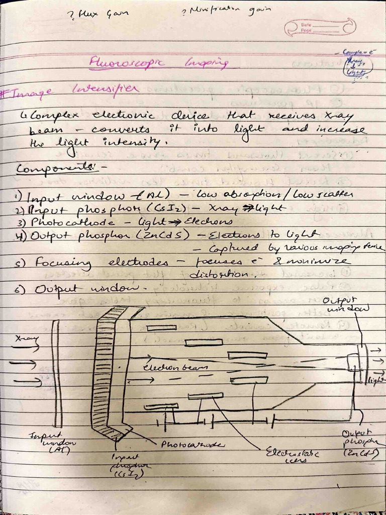 Surbi DD Physics | PDF