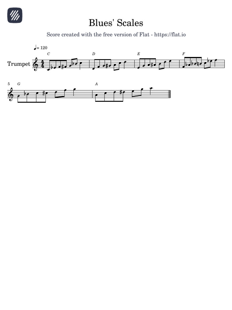 Blues' Scales | PDF