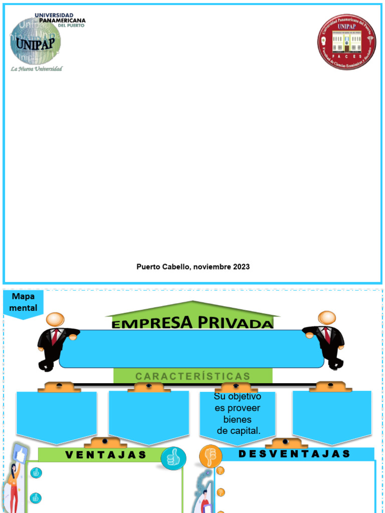 ACT II MAPA MENTAL EQUIPO | PDF
