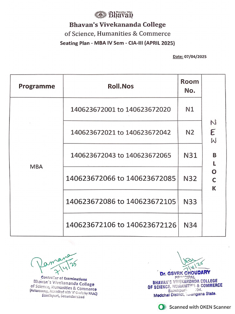 MBA 4 Sem Cia-3 Seating Plan | PDF