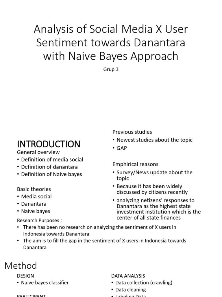 BAHASA INGGRIS MIND MAP Kel3 | PDF