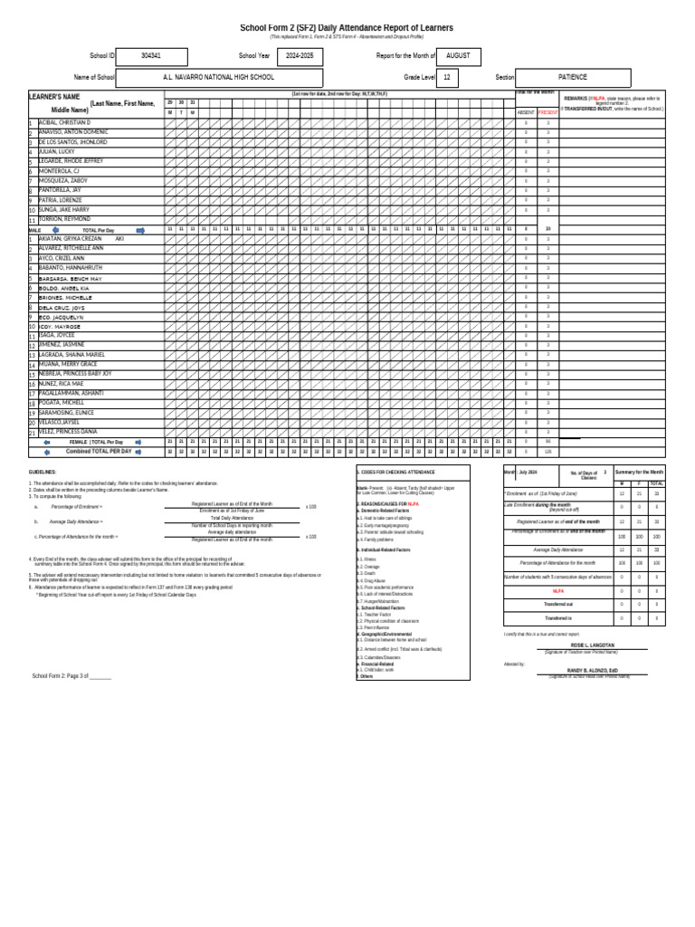 SF2 Patience | PDF | Social Psychology | Youth