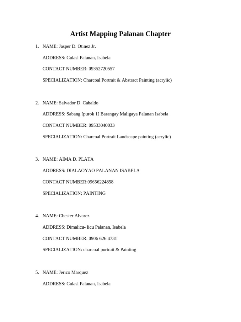 Artist Mapping Palanan Chapter | PDF