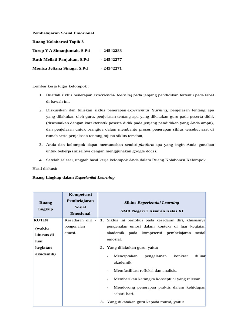 Siklus Experiential Learning KSE Siswa | PDF
